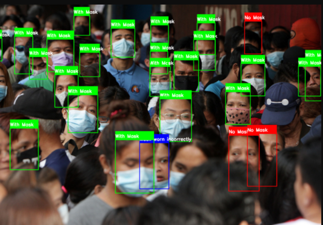 Responsive Personal Portfolio